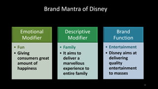Disney Brand Mantra | PPTX