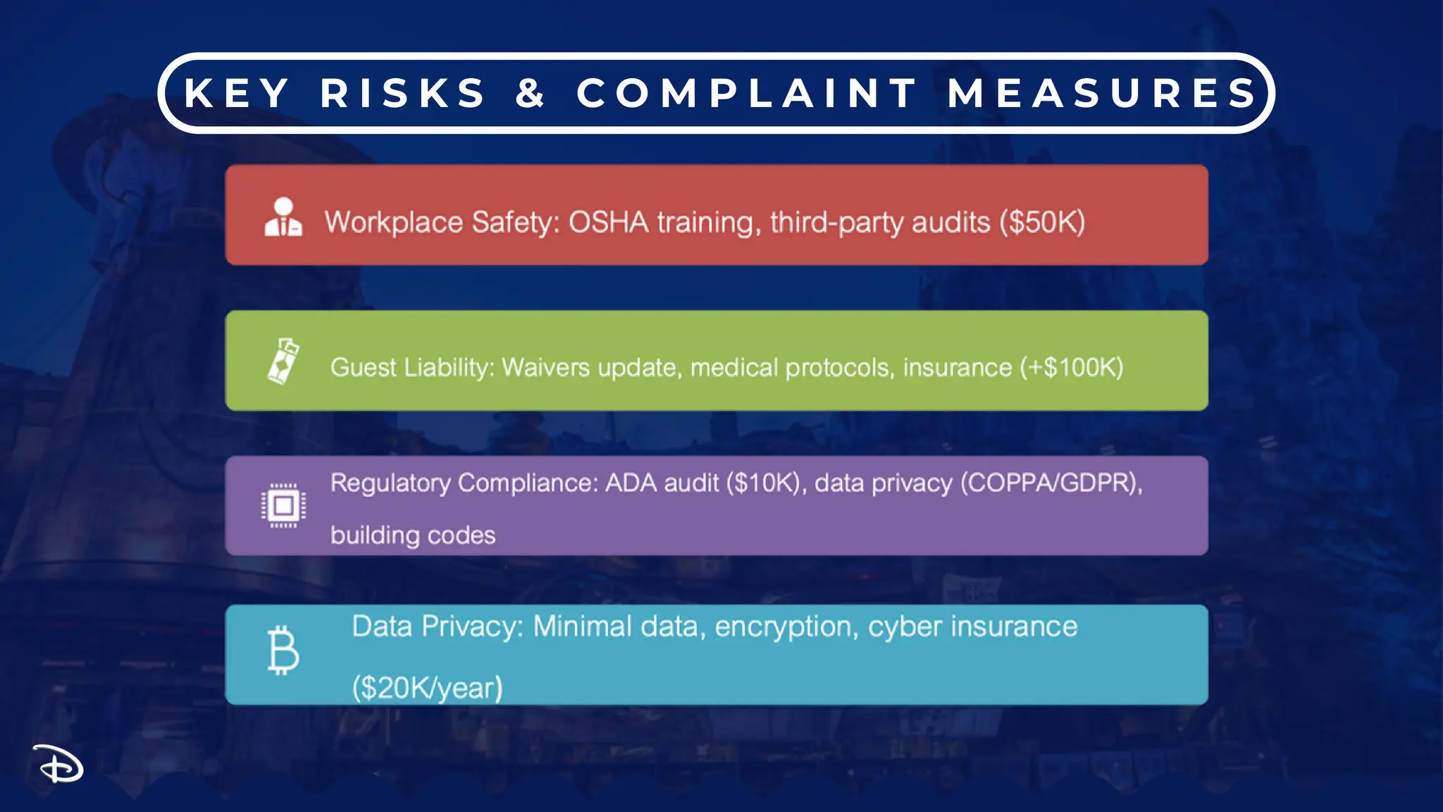 Walt Disney Business Proposal for Hollywood Studios | PDF