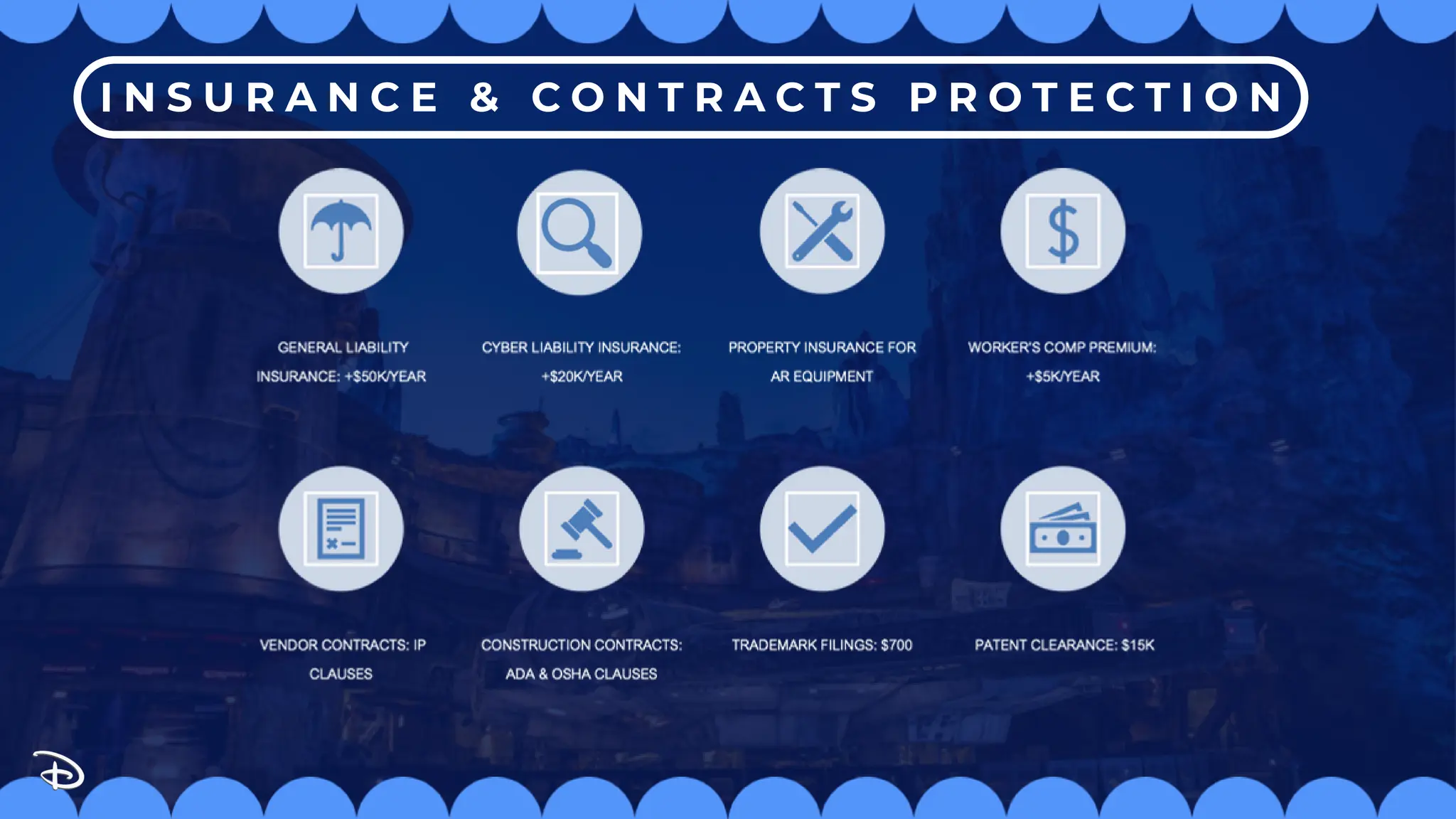 Walt Disney Business Proposal for Hollywood Studios | PDF