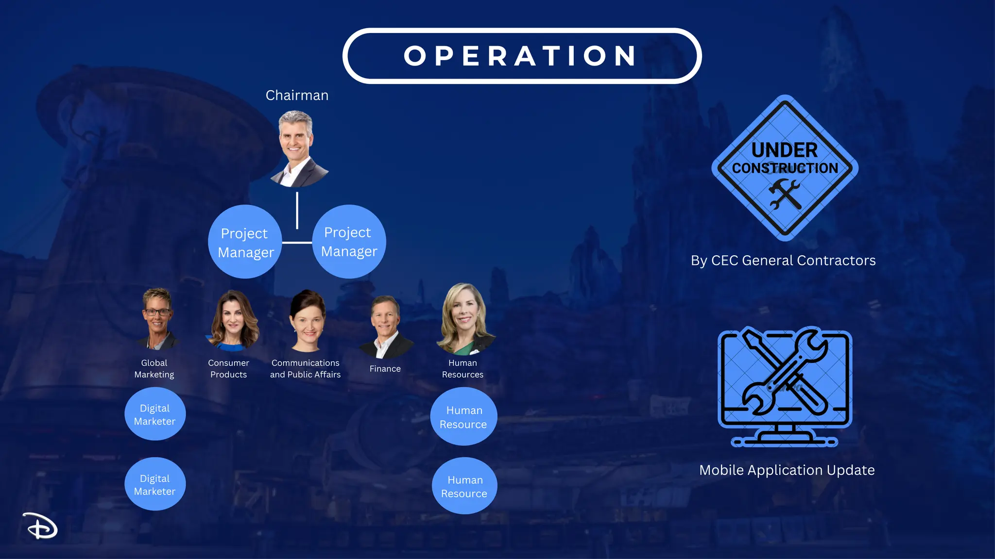 Walt Disney Business Proposal for Hollywood Studios | PDF