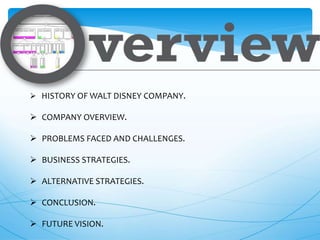 Disney Case Study | PPTX