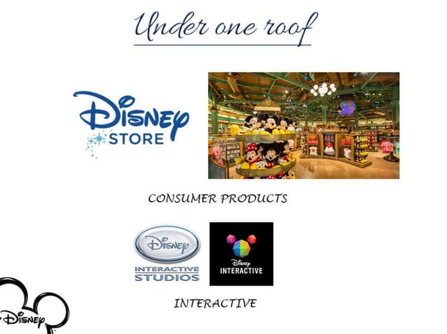 Disney case study | PPT | Free Download