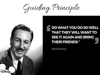 Disney case study | PPT