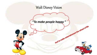 Disney case study | PPT