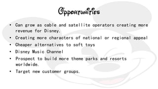 Disney case study | PPT
