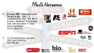 Disney case study | PPT