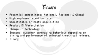 Disney case study | PPT