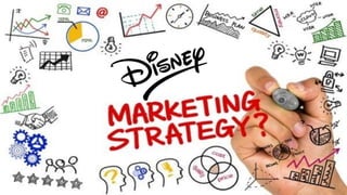 Disney case study | PPT