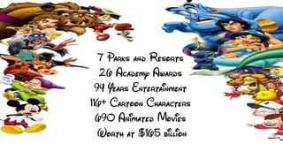 Disney case study | PPT