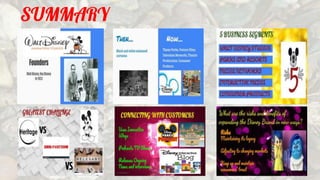 Disney case study | PPTX | Entertainment