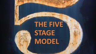 Disney case study | PDF