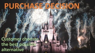 Disney case study | PPT
