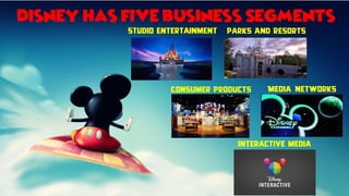 Disney Case Study Marketing Excellence | PDF | Marketing and ...