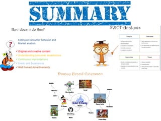 Disney case study | PDF