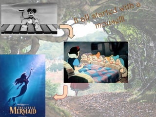 Disney case study | PDF | Home Entertainment Systems | Consumer Electronics