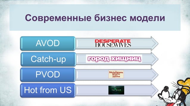 Disney connected tv | PPT