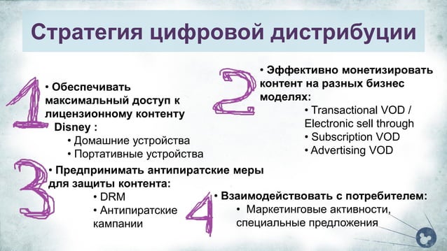 Disney connected tv | PPT