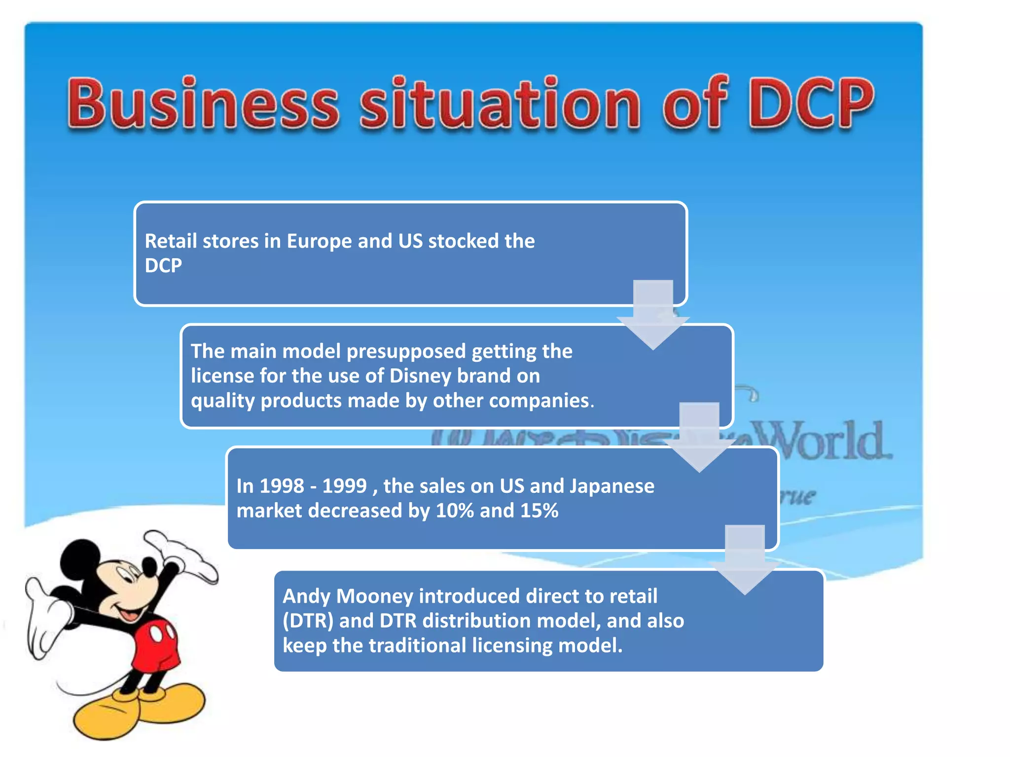 Disney consumer product | PPTX