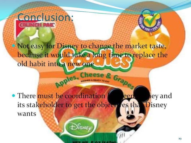 Disney Consumer Product HBR Case Study | PPTX