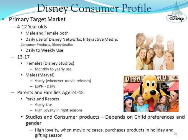Disney Consumer Product HBR Case Study | PPTX | Consumer Issues | Business