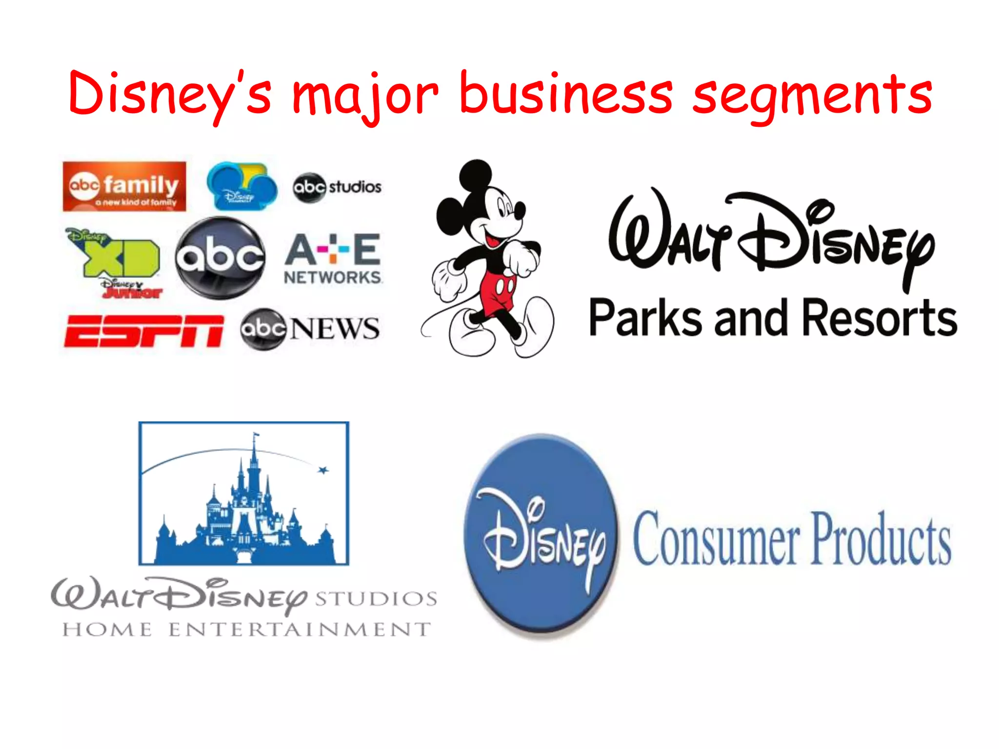 Disney consumer products | PPTX