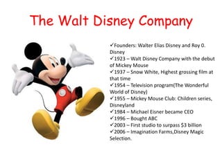 Disney consumer products | PPT