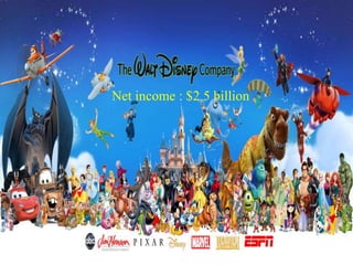 Disney consumer products | PPTX