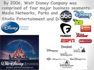 Disney consumer products | PPT
