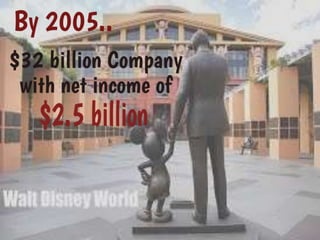 Disney consumer products | PPTX