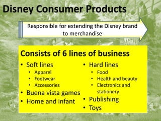 HBR case study: Disney consumer products nutrition marketing for ...