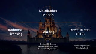 Disney consumer products: HBR case analysis | PPTX