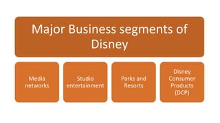 Disney consumer products marketing nutrition to young children | PPTX