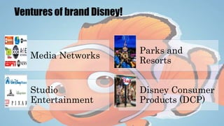 Disney Consumer Products - An Analysis | PPTX