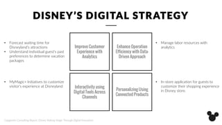 Disney's Business Overview | PDF
