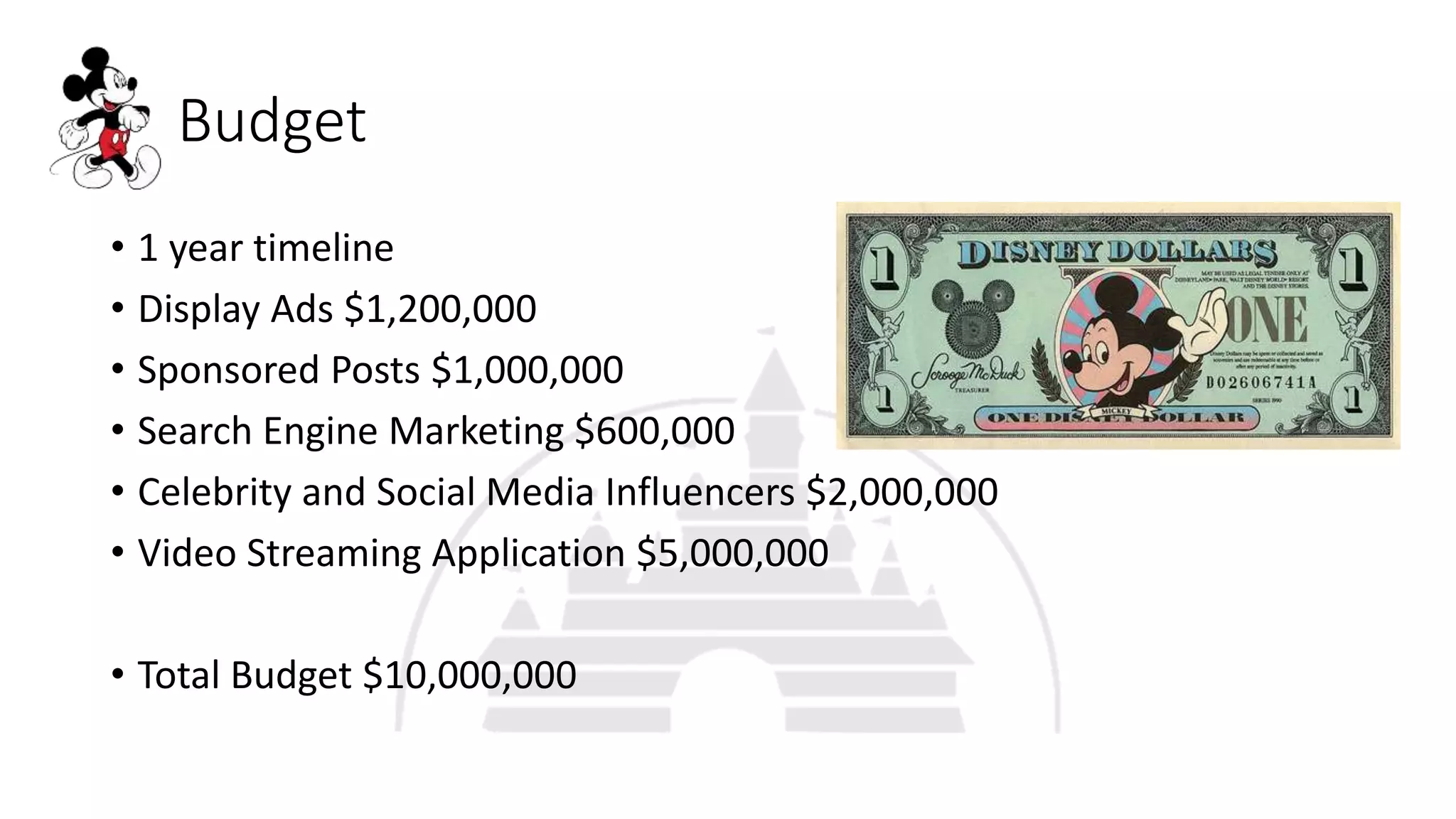The Walt Disney Company Digital Marketing Strategy | PPT