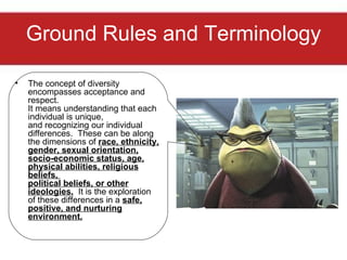 Disney Diversity | PPT