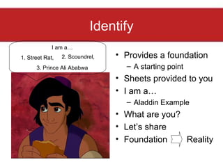 Disney Diversity | PPT