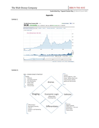Disney hbs9 701-035 | PDF