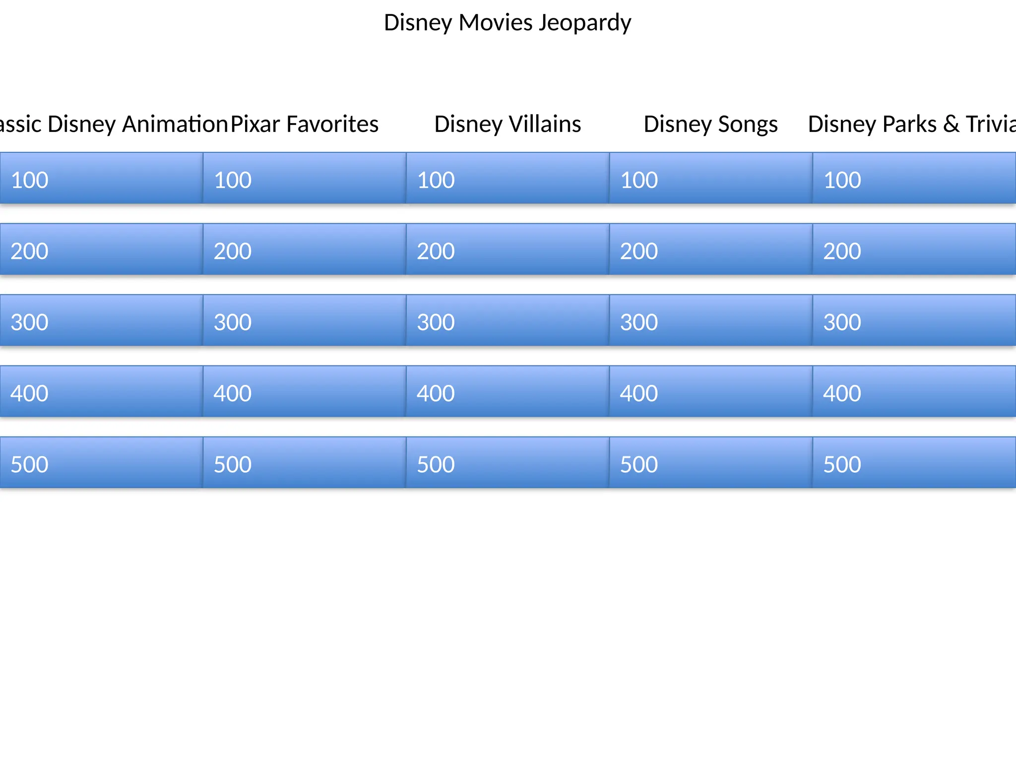 disney_jeopardy- game -online - students | PPTX