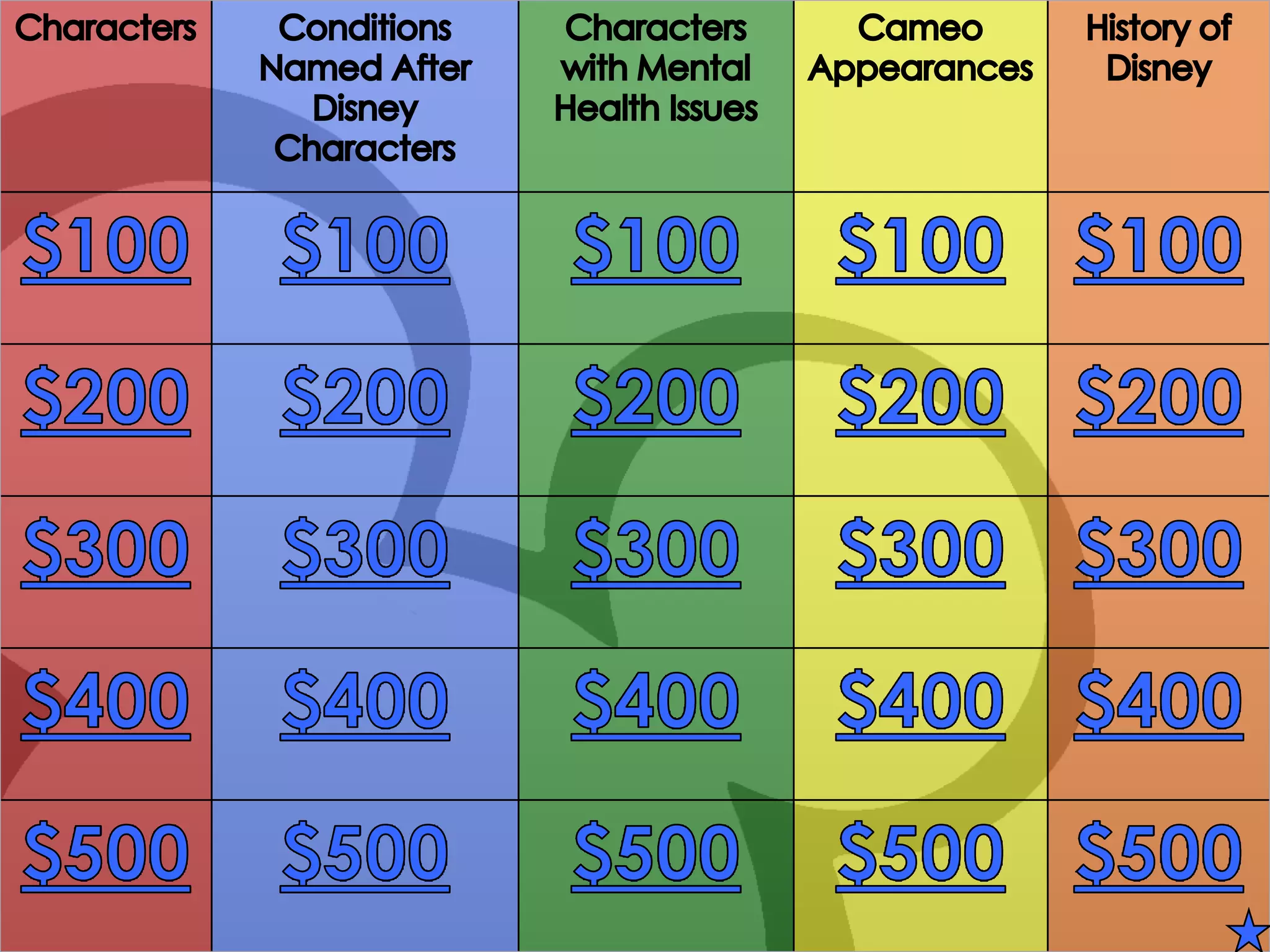Disney Jeopardy (Updated) | PPTX