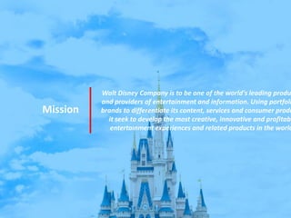 Disneyland | PPTX