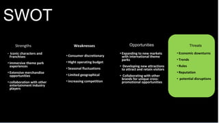 disneyland pptx.pptx, design and characters | PPTX