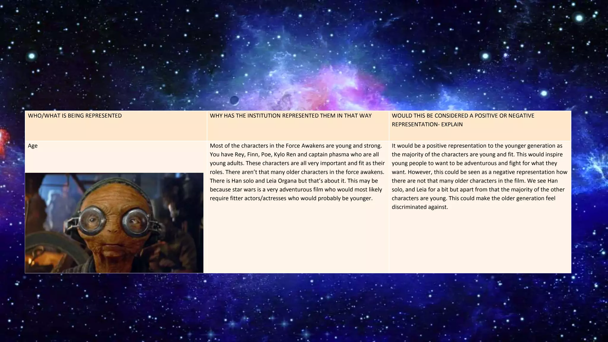 Disney legal ethical regulatory bodies | PPTX