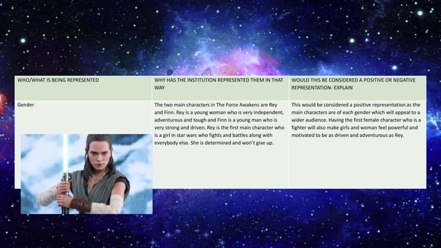 Disney legal ethical regulatory bodies | PPT