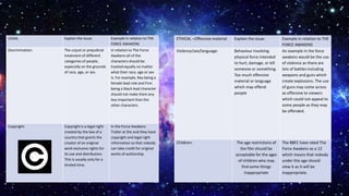 Disney legal ethical regulatory bodies | PPTX