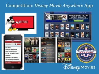 Disney Movie Social Media Analysis | PPT