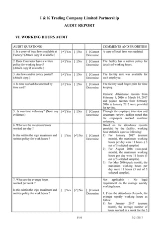 Disney Official Audit Report Issued by Intertek march-14-2017 | PDF