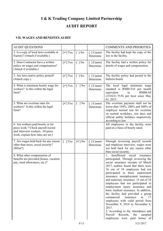 Disney Official Audit Report Issued by Intertek march-14-2017 | PDF