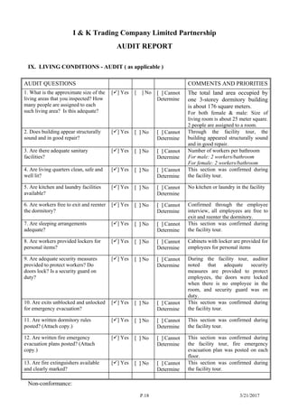 Disney Official Audit Report Issued by Intertek march-14-2017 | PDF
