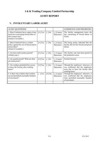 Disney Official Audit Report Issued by Intertek march-14-2017 | PDF